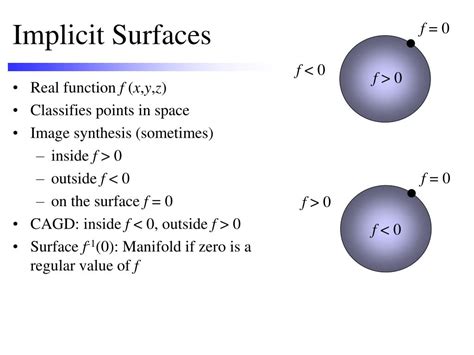 Ppt Implicit Surfaces Powerpoint Presentation Free Download Id 381773