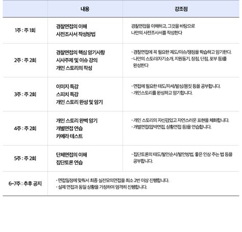 올라에듀 공무원학원 경찰합격
