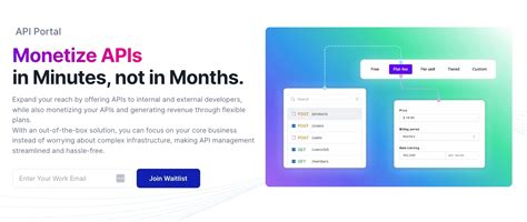 How To Maximize Api Monetization Api7ai