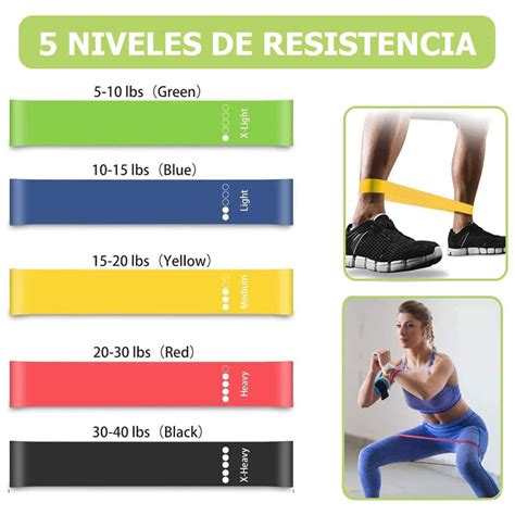 Bandas Elasticas 5 Niveles De Resistencia Oechsle Oechsle