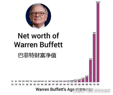 你为什么不相信价值投资 这是某乎上的一个提问我将我的回答放在这里作者期权房东链接网页链接来源知乎著作权归作者所有商业转载请联系作者
