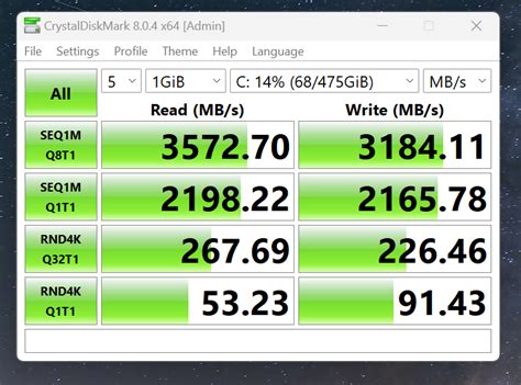 Nh Gi Laptop Lenovo Thinkbook G Abp Sang Tr Ng C U H Nh M Nh M M N H Nh S C N T