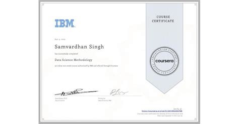 Samvardhan Singh On Linkedin Completion Certificate For Data Science