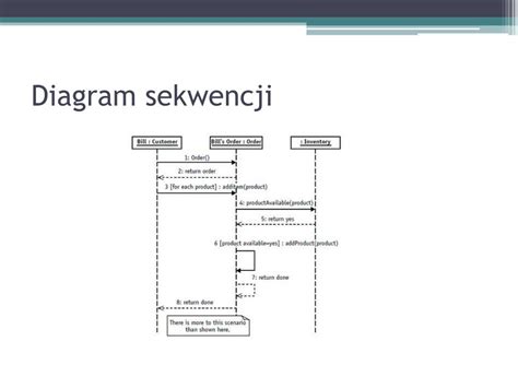 Ppt Uml 2 X Powerpoint Presentation Free Download Id 2384855