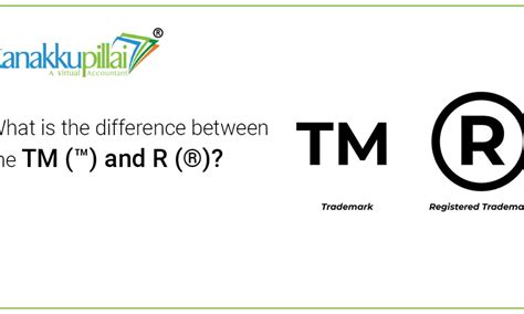 Is The Trademark Symbol Trademarked