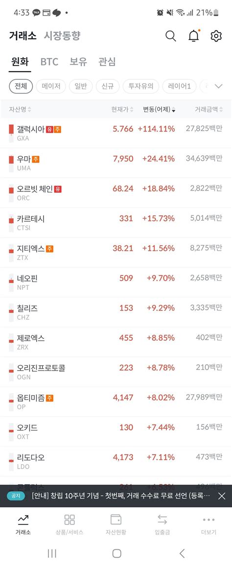 빗썸 상폐코인 폭주하는구만 가상화폐 에펨코리아