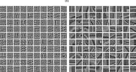 A Training Texture Images Used For Learning A Set Of Texture Filters