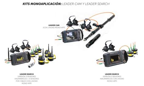 Multisearch ¡una Sola Herramienta Para Todas Sus Intervenciones Usar