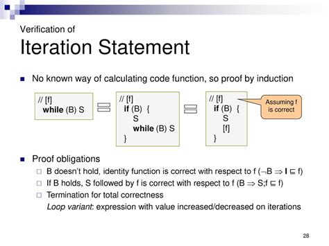 Functional Program Verification Ppt Download