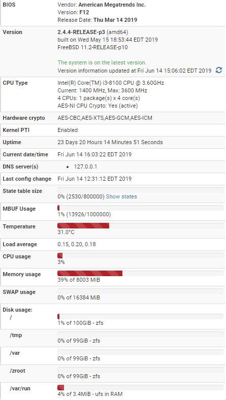 Solved Suricata Interfaces Have To Be Manually Restarted Netgate Forum