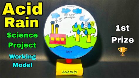 Acid Rain Working Model Acid Rain Science Project Acid Rain Model Science Project School Project