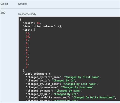 Retreiving Data Chartddatasetsdashboards Based On · Issue 13232