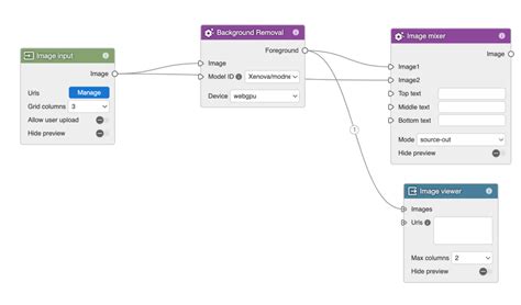 Github Huggingface Visual Blocks Custom Components Custom Hugging