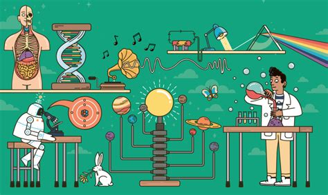 The Impact Of Stem Education Empowering The Innovators Of Tomorrow
