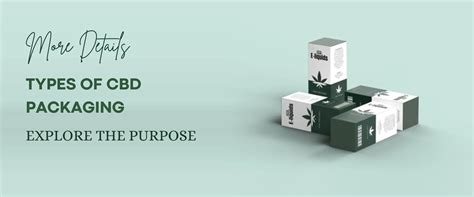 Leverage The World Of Custom Cbd Packaging Requirements