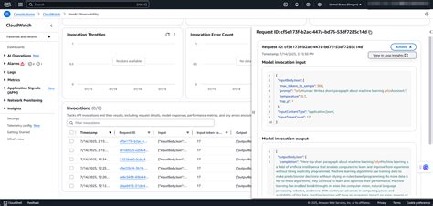 모델 간접 호출 Amazon Cloudwatch
