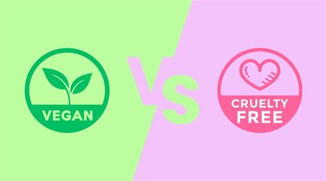 Scentish On Linkedin Cruelty Free Vs Vegan Whats The Difference