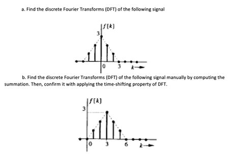 solved a find the discrete fourier transforms dft of the