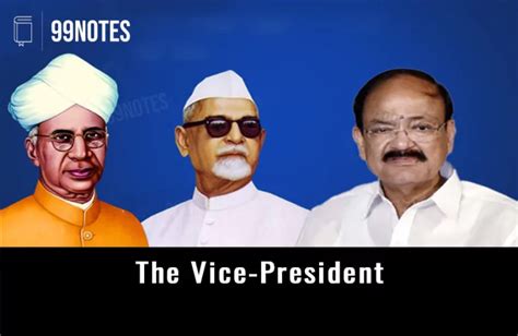 President Of India Article 52 62 Upsc Indian Polity Notes