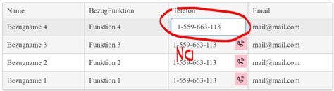 Css Add Link Button In Kendo Grid Cell Editable Stack Overflow