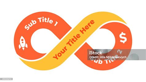 무한대 기호 인포그래픽 성공 개념 스타트업 비즈니스 사이클 아이콘입니다 명확하고 현대적인 그래픽 디자인 사이클 다이어그램 3단계 곡선 모양입니다 크리에이티브 프레젠테이션