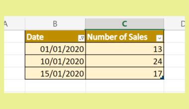 How To Convert Scientific Notation To Number Or Text In Excel