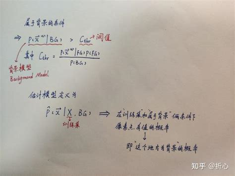 一些文章：efficient Adaptive Density Estimation Per Image Pixel For The Task