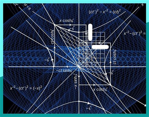전국 대학 기계공학과 순위 및 2023정시 지원가능점수 네이버 블로그