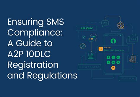 SMS Compliance A Guide To A2P 10DLC Registration