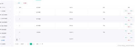 基于ssm的游戏论坛管理系统基于ssm的玩家社区论坛交流网站 Csdn博客