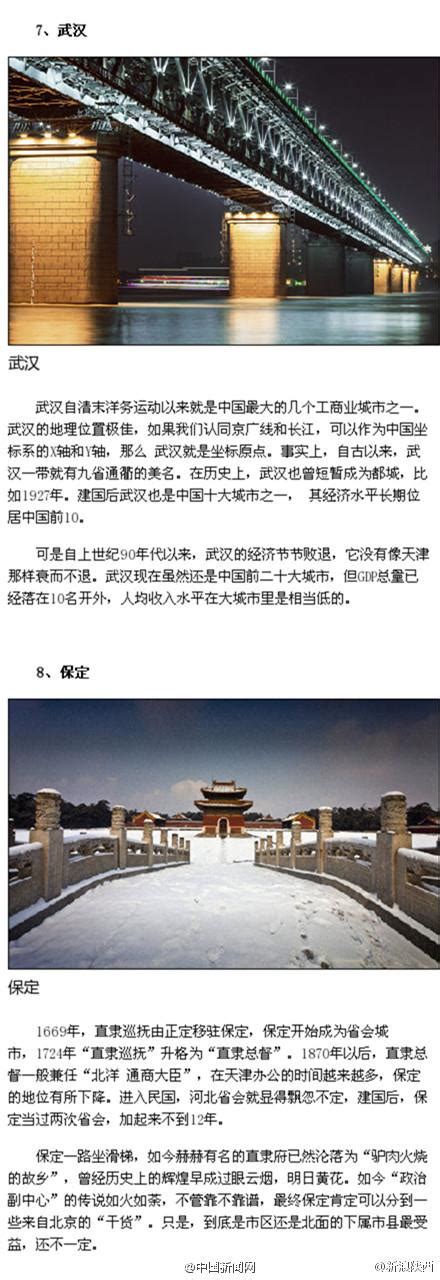 中國最憋屈城市榜單出爐 有你的家鄉麼？ 每日頭條