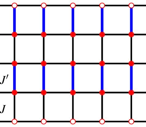 The Columnar Dimerized Easy Plane Qaf Xxz Model With Open Boundaries Download Scientific