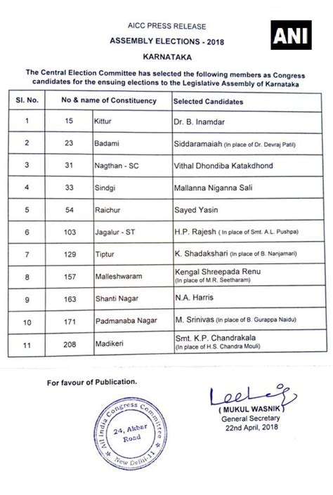 Karnataka Assembly Elections 2018 Bjp Announces Names Of 72 Candidates