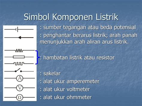 Simbol Muatan Listrik 54 Koleksi Gambar
