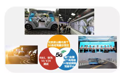 5g十大细分应用场景研究报告5g为第五代移动通信技术其应用的三大场景 Csdn博客