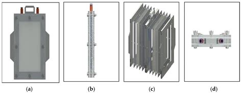 Low Fouling Plate And Frame Ultrafiltration For Juice Clarification Part 2—module Design And