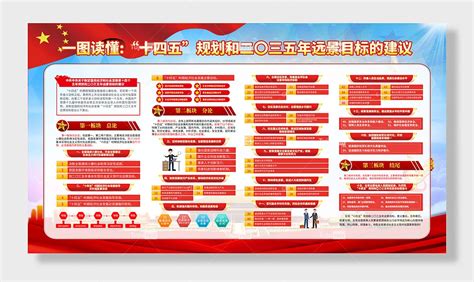 十四五规划展板素材模板下载 图巨人