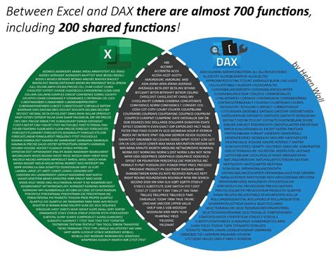 Syed Ali Ameer Posted On Linkedin