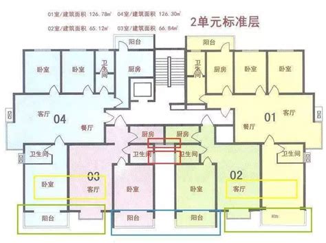 纯干货！如何看楼层平面图