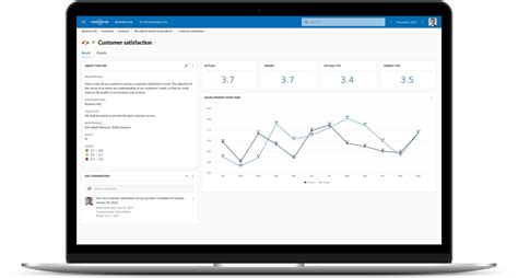 Balanced Scorecard Software Strategy Planning And Execution Solutions Corporater