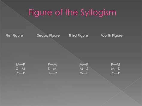 Categorical Syllogisms Ppt Video Online Download