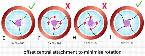 How To Minimize Spider Vane Spikes Page 4 Reflectors Cloudy Nights