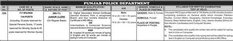 Ppsc Edit Application How To Edit Ppsc Application Form 2025