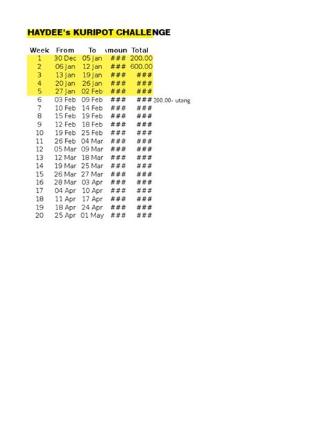 Kuripot Challenge Pdf
