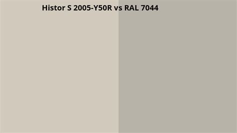 Histor S 2005 Y50r En Ral 9002 Naast Elkaar Ral Kleuren