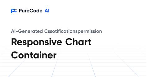 Build Great Cssotificationspermission Responsive Chart Container Components Faster Using Ai Tools
