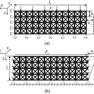 Lattice Structures Manufactured By Sls A Uniform Lattice Structure