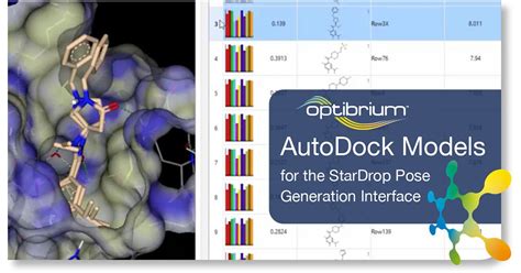 Miguel García Ortegón On Linkedin Autodock Models For The Stardrop