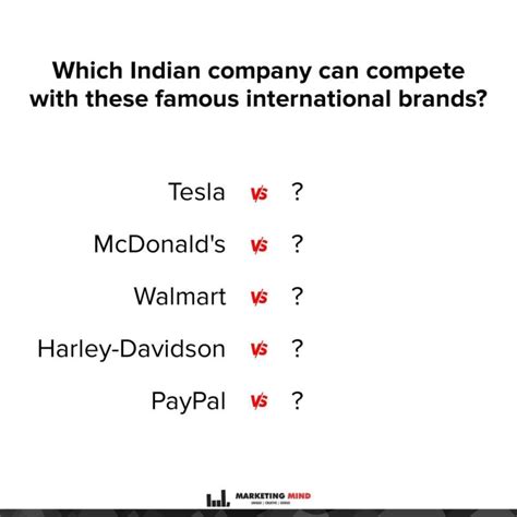 Marketingmind Marketing Mind