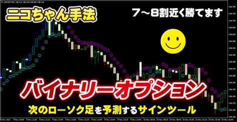 【未使用】『ニコちゃんバイナリー』 バイナリーオプション 次のローソク足を予測サインツール 最強のトレード手法 Mt4 インジケーター Boや